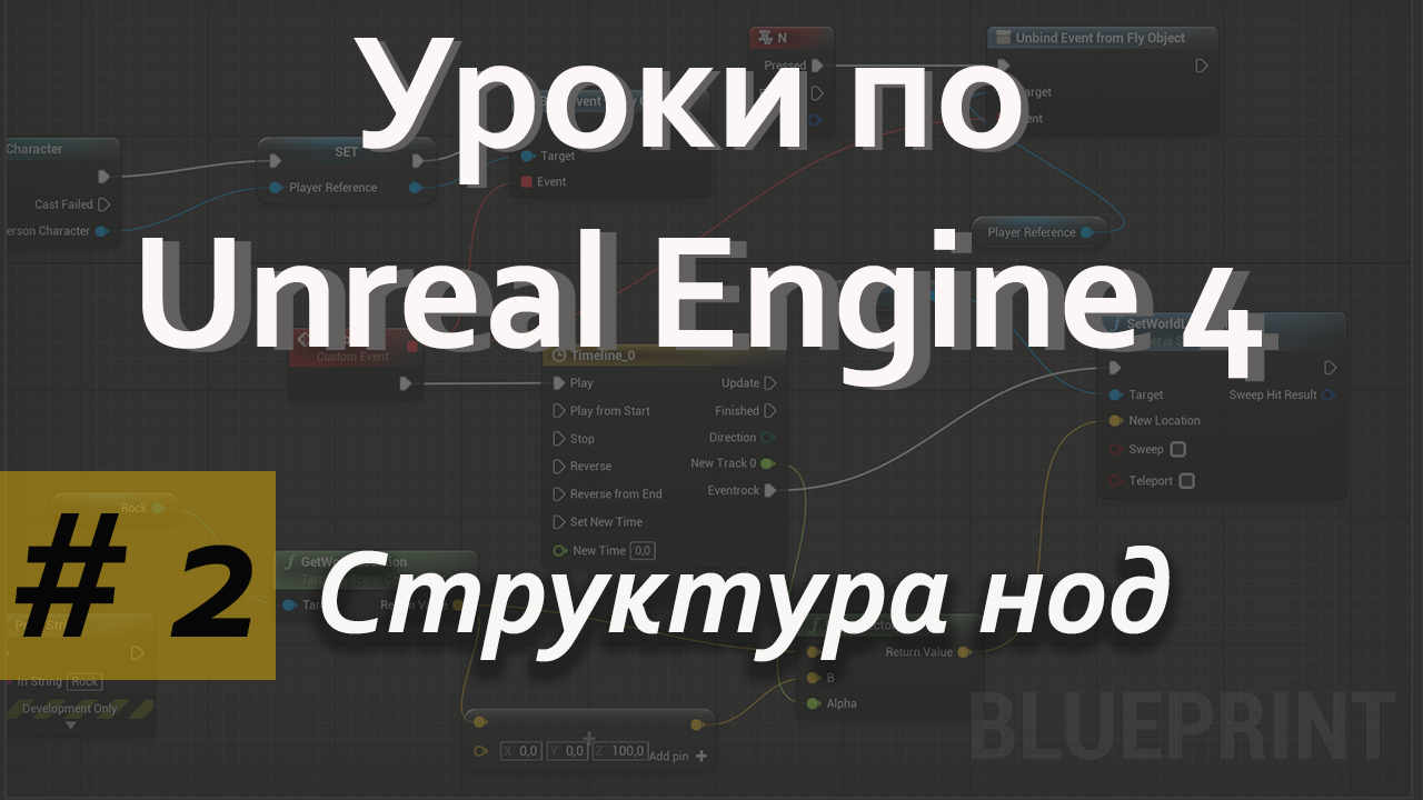 Структура нодов | Уроки по Blueprint| Уроки по Unreal Engine| Blueprint