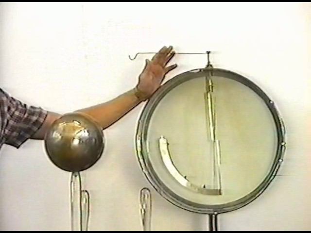 Распределение зарядов