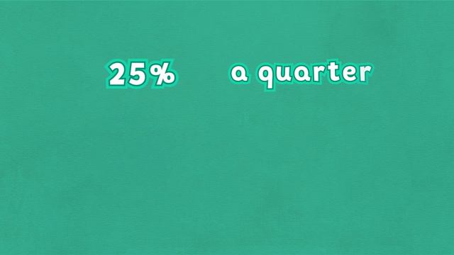 KBNGESS_KidsBox_Level4_Unit4_CLIL_video