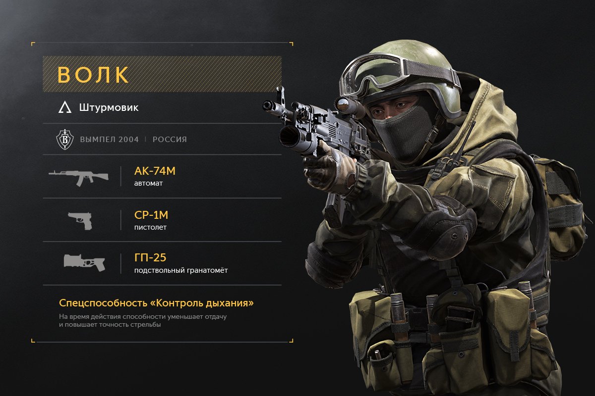 Калибр - мое мнение о Волке