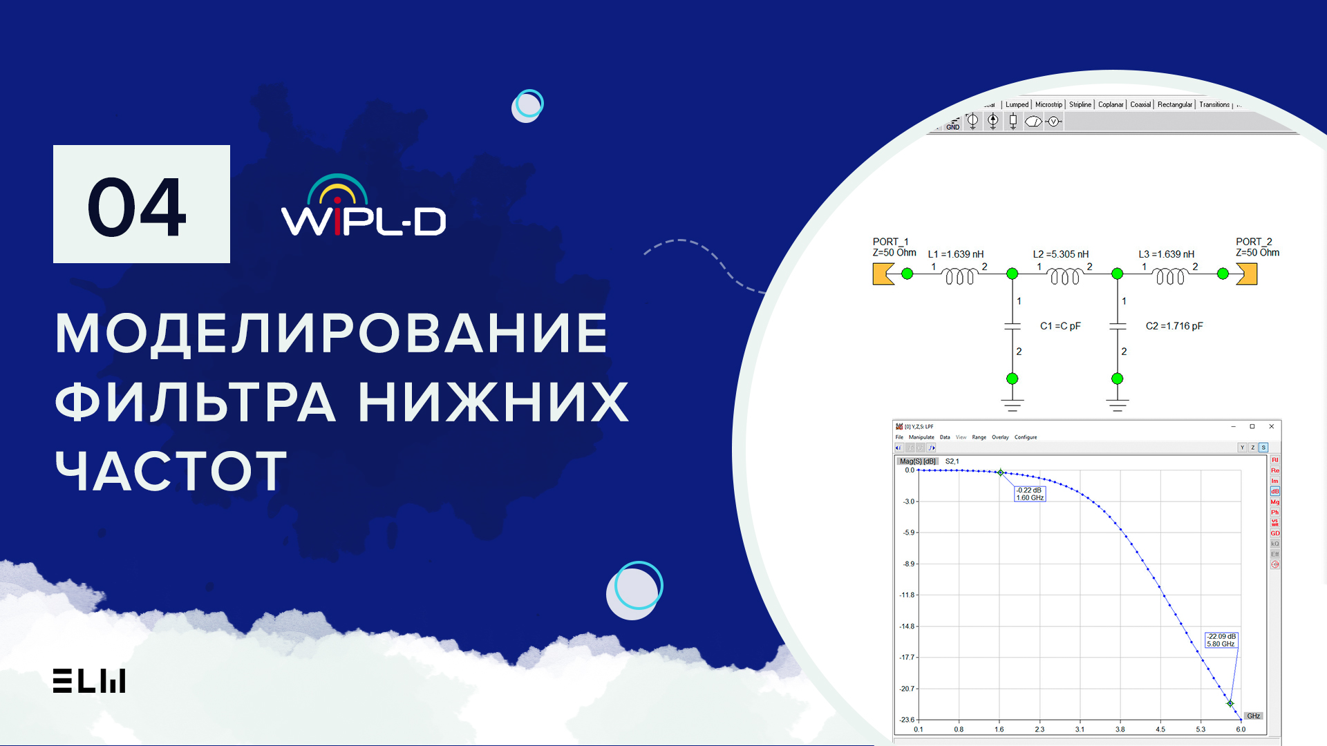 Проектирование фильтра нижних частот на сосредоточенных элементах в WIPL-D Microwave Pro