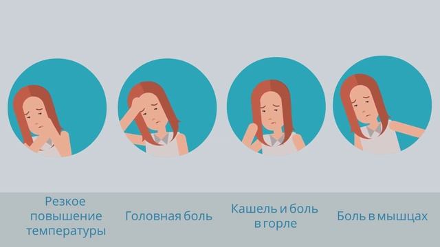 Профилактика гриппа и ОРВИ