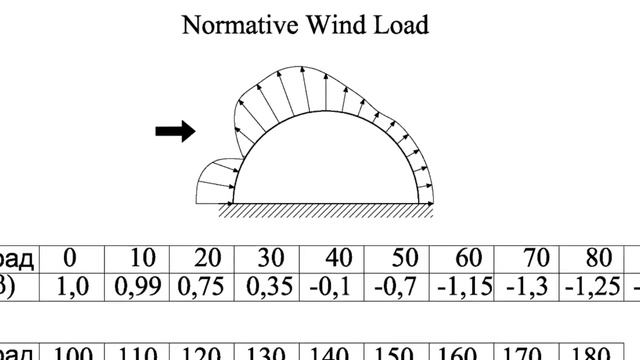 LLC Hexa presentation ENGLISH
