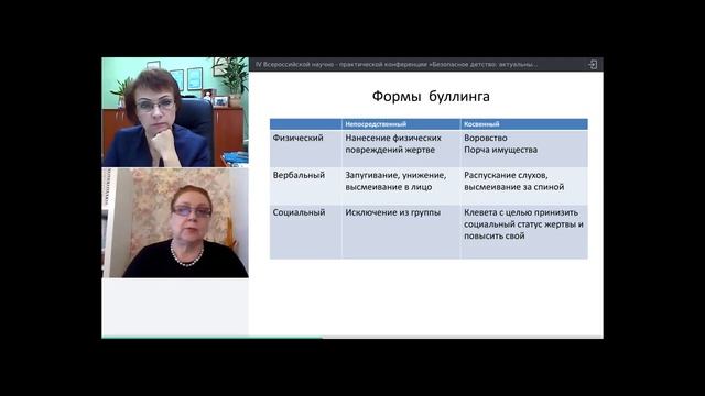 IV Всероссийская научно - практическая конференция.mp4