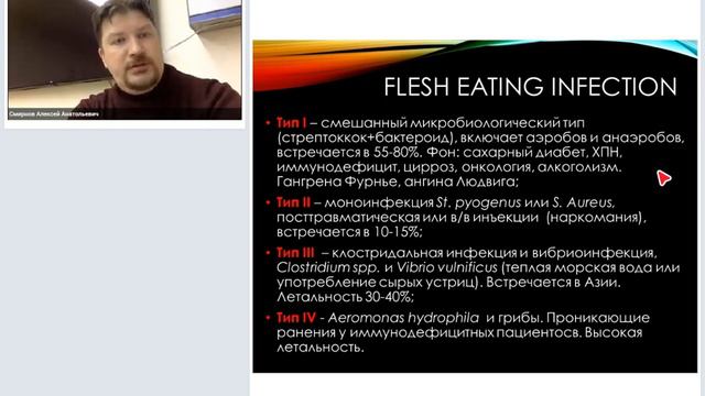 Инфекция мягких тканей