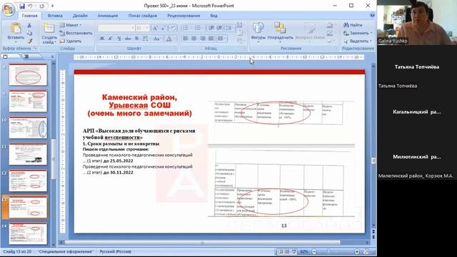 Региональный вебинар 23.06.2022 Обсуждение итогов размещения отчетных док-ов 1 этапа в ИС МЭДК