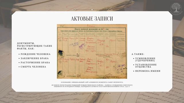 Мой семейный архив. Урок № 2