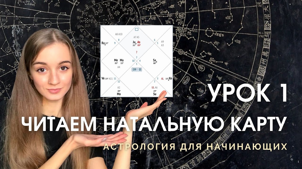 Чтение натальной карты. Урок 1. Астрология для начинающих