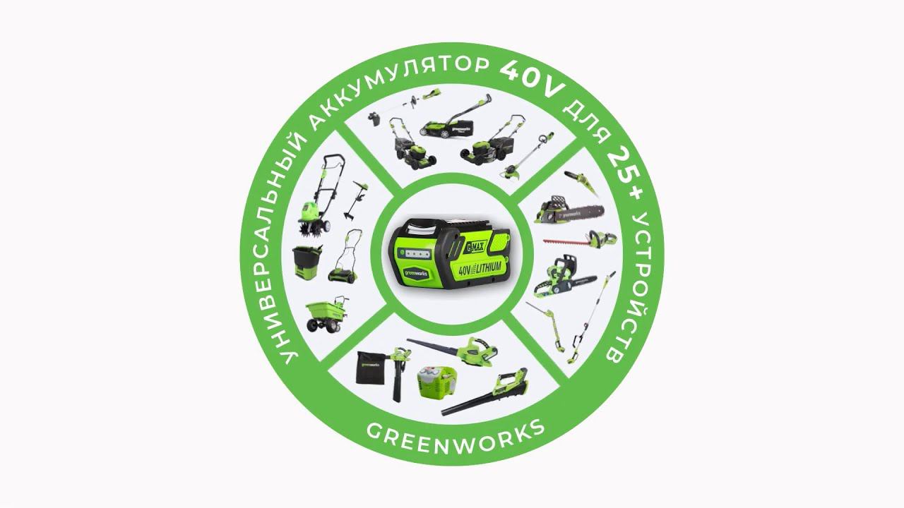 Инструменты Greenworks