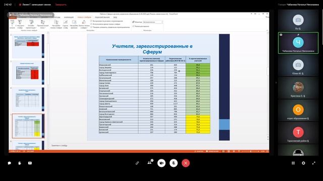 Вебинар Сферум 25.04.2023