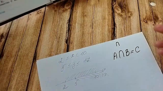 Пересечение и объединение множеств. Алгебра 8. Макарычев. Под ред. Теляковского.