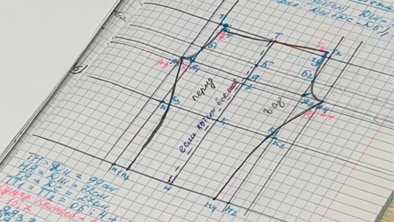Шьём пижамные штаны.  Строим выкройку. Неудачный опыт