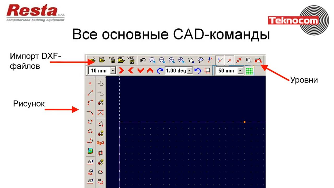 Презентация программного обеспечения RESTA CAD CAM