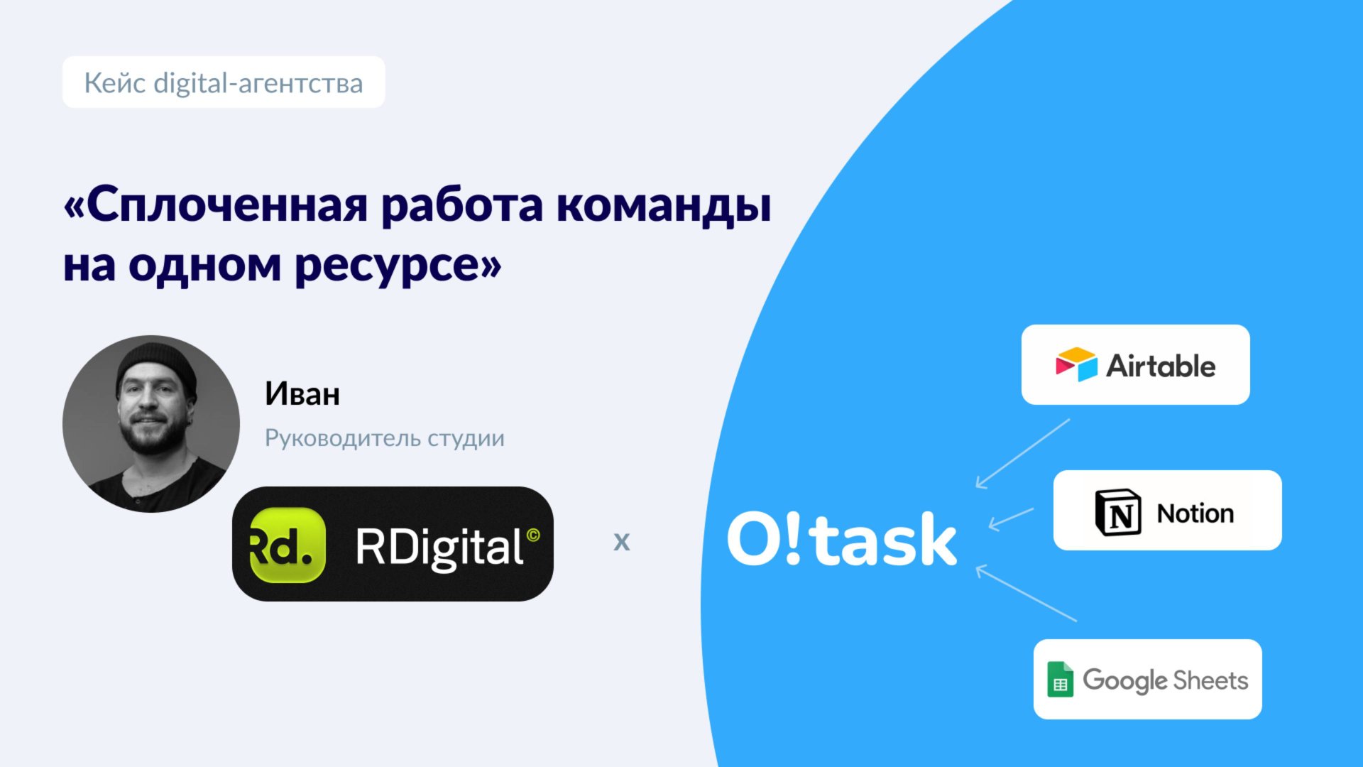 Управление проектами по созданию сайтов | Как управлять задачами веб-студии