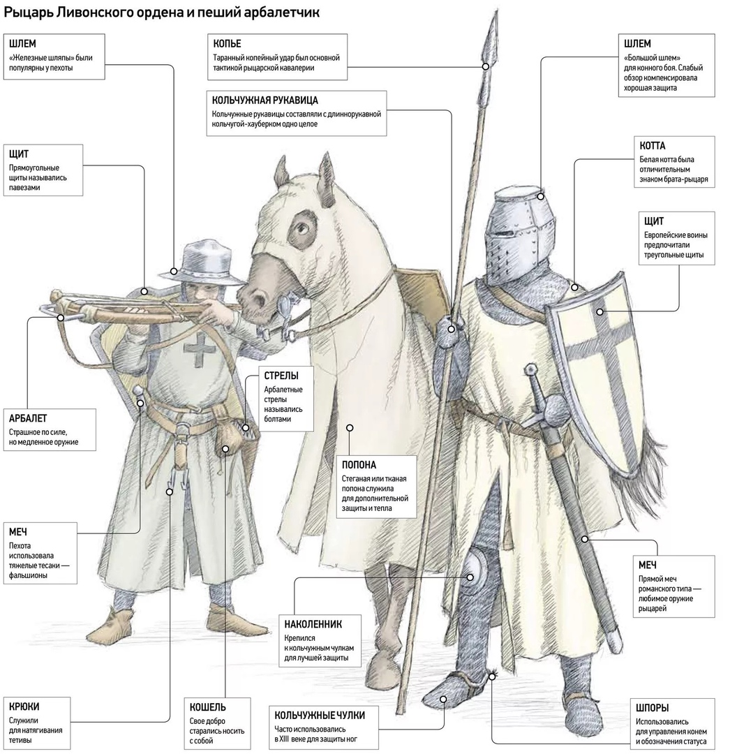 Medieval Kingdoms 1212 Total War Attila - Иерусалимского королевства 7 серия