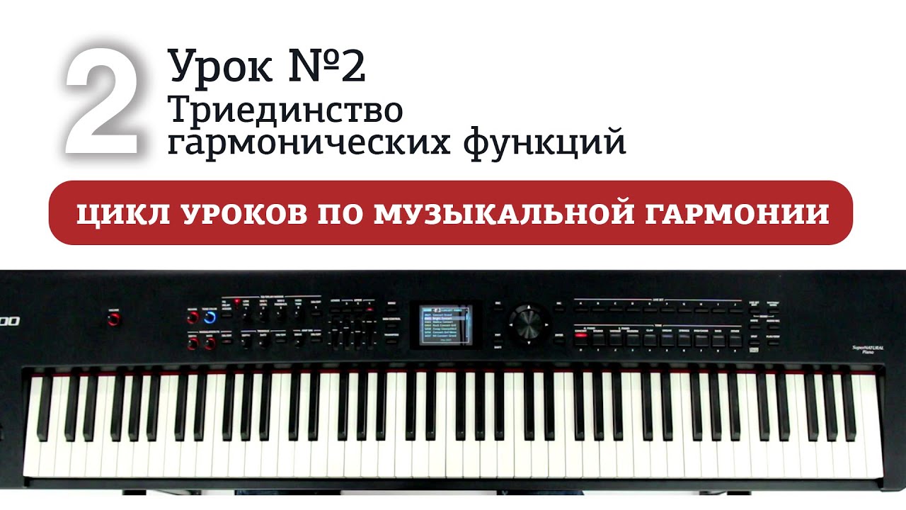 Урок 2. Триединство гармонических функций.mp4