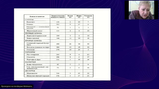Биология ЕГЭ Воболис О.Н. 27.04.22