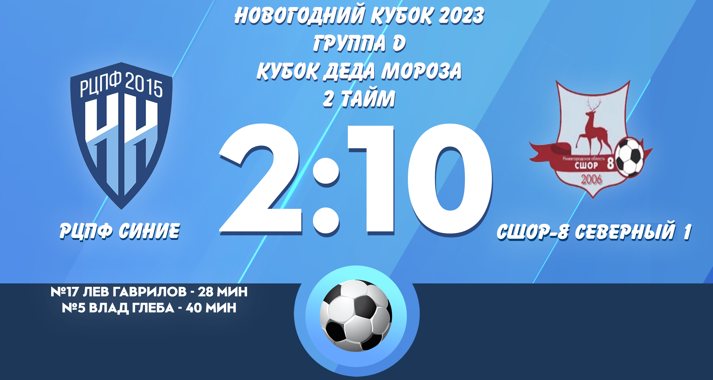 РЦПФ Синие - СШОР-8 Северный 1 2 тайм