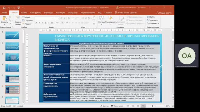 Тема 5 Финансы предприятий