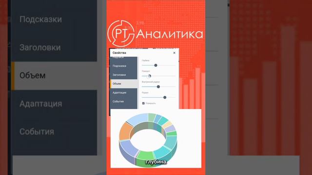 Как стилизовать круговую диаграмму #shorts