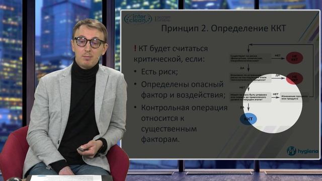 Пищевая безопасность основанная на принципах HACCP