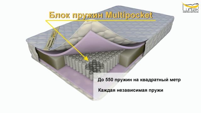 Матрас Patriot HR 625 _ Патриот HR 625