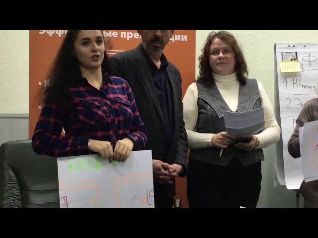 Мастер Эффективных Презентаций - День второй - Борьба за инвестиции 11