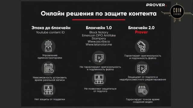 Авторские права через блокчейн. Иван Писарев, cofounder «Prover».