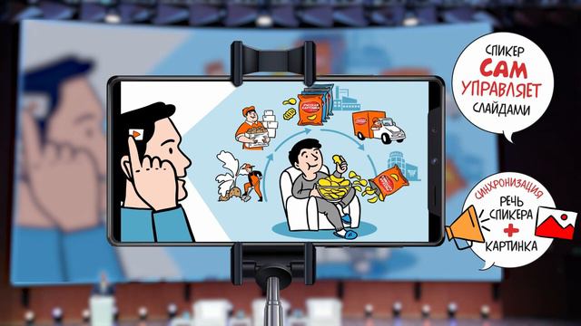 Выделитесь среди других спикеров с анимированной презентацией в стиле скрайбинг!