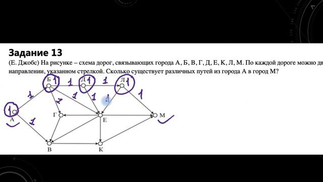 ОГЭ по информатике. Задача №9.