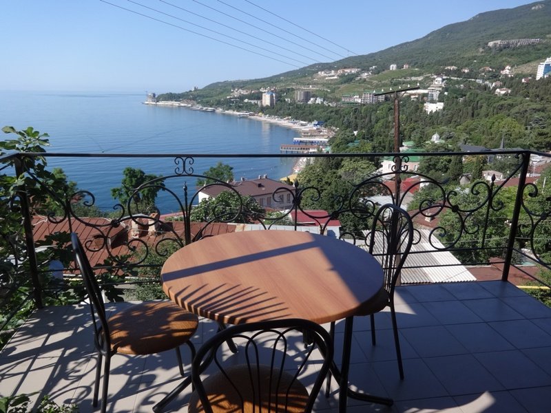 Ялта Гурзуф жилье для отдыха посуточно. Отдых в Гурзуфе отзывы туристов. «Скальный» ГОСТЕВОЙ ДОМ