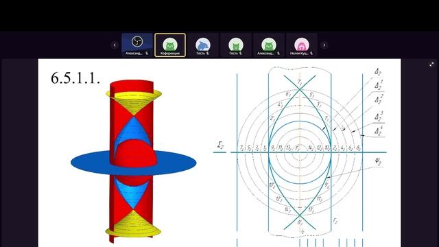Геометрические места точек, равноудаленных от сферы и цилиндрической поверхности