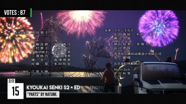 Toп 30 аниме эндингов весны 2022 года