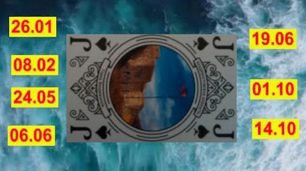 В Пик: Неуверенный человек_ карта по дате рождения