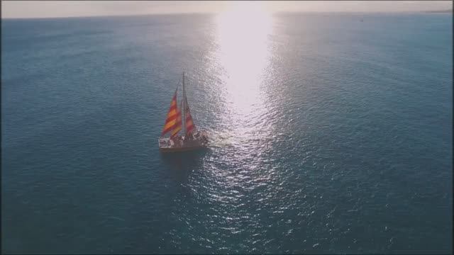 Океанские Волны, Звуки моря.