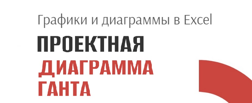 Графики и диаграммы в Excel: Проектная диаграмма Ганта (презентация) #видеоexcel