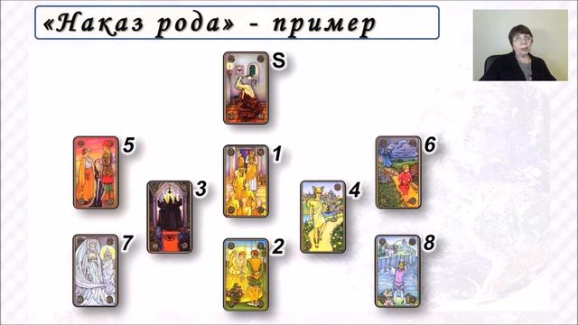 Нина ФРОЛОВА: Видео-расклад на Таро "Наказ Рода"   08/01/2017)