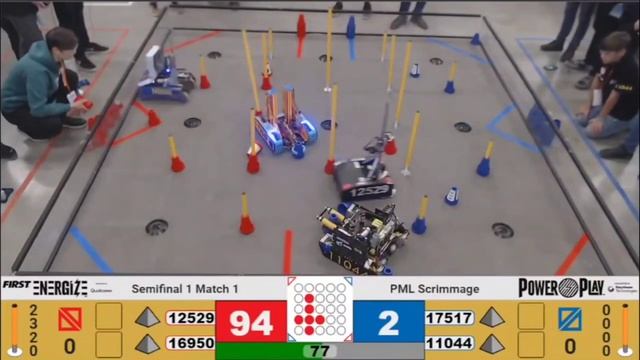 Первая встреча Лиги Санкт-Петербурга по FTC