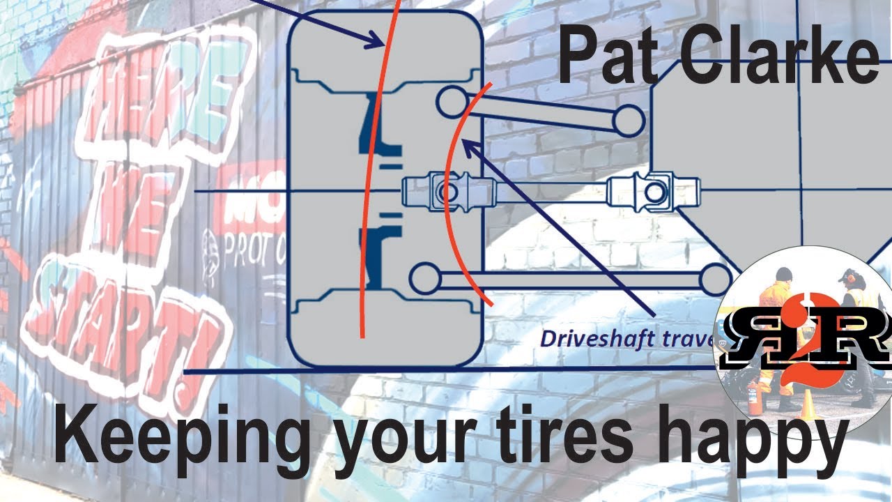 Keeping your tires happy - Pat Clarke (FS Autumn School 2020)