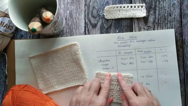 Обзор на пряжу Nako Calico. Обзор пряжи Нако Калико.