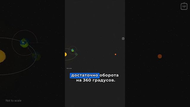 Чем обычные сутки отличаются от звёздных