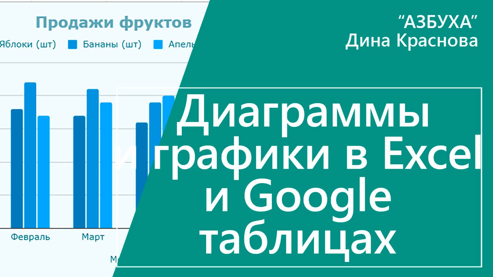 Диаграммы и графики в Excel
