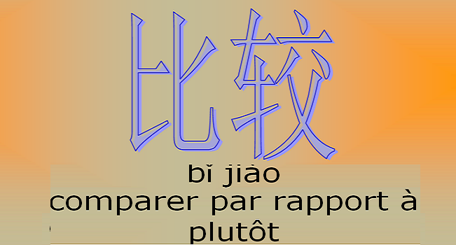 КИТАЙСКИЙ (3-1 HSK VOCAB QUIZ 1)