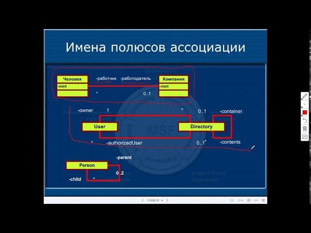 Лекция по ОООАП №2. Часть 2
