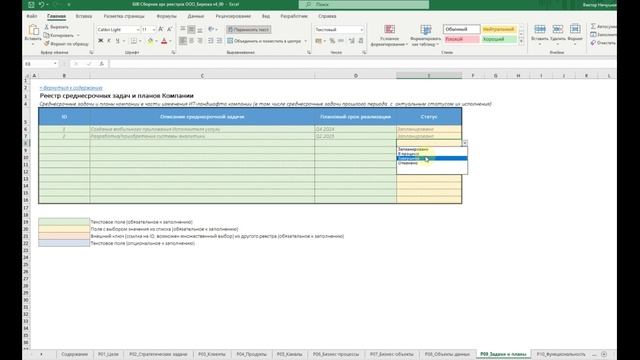 [005] Сущность Цели и Задачи компании