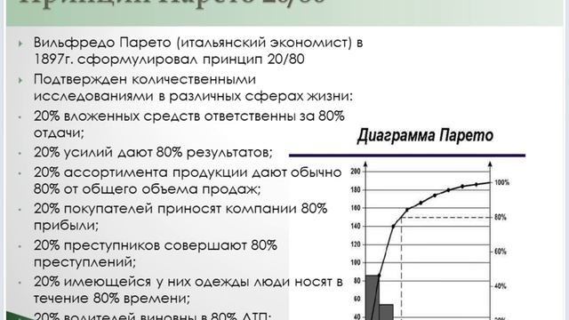 Этапы внедрения бережливого производства