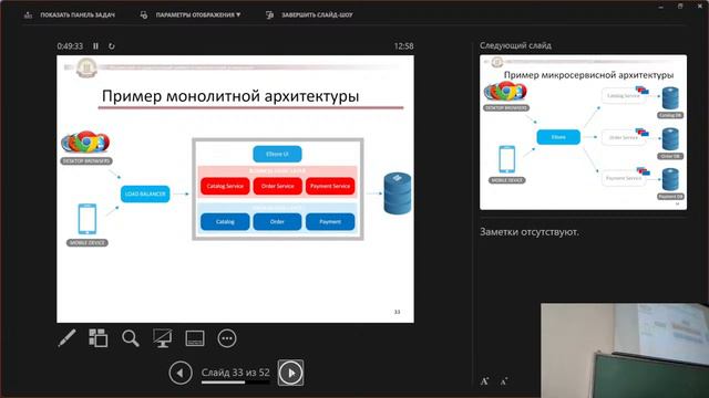 Лекция 11 по архитектуре ИС - 2022 год