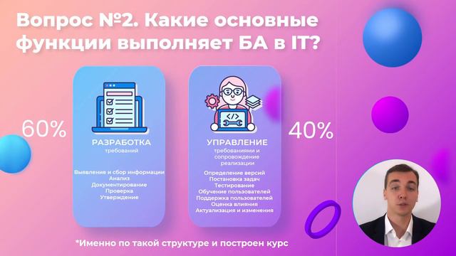 3_48 -  Какие основные функции выполняет БА в IT и что такое требования_  Курс Бизнес-анализ в IT.