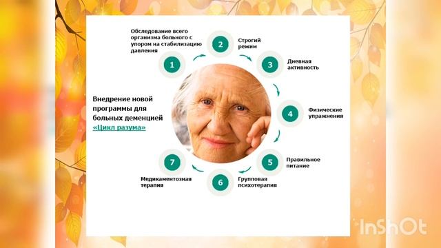 Познавательная программа - советы для пожилых людей "Кое-что из ничего"