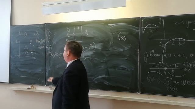 Мат.Ан 5-1 ФункцНескПеременных-1.mp4